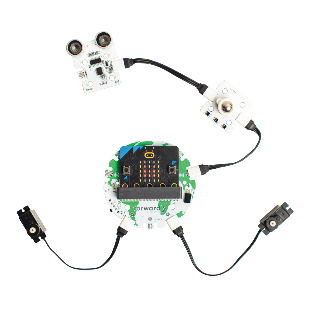 Breakout Board - Forward Education Breakout Board - Forward Education