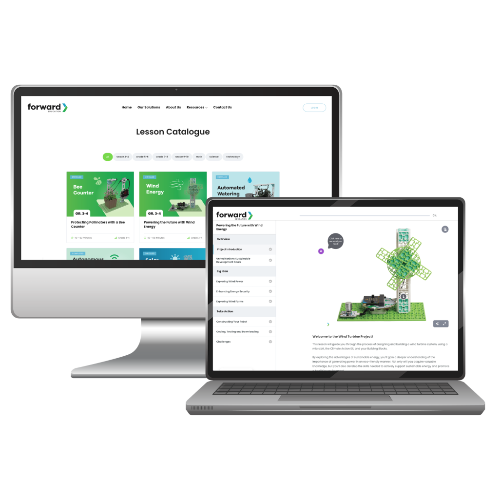 Getting Started - Forward Education