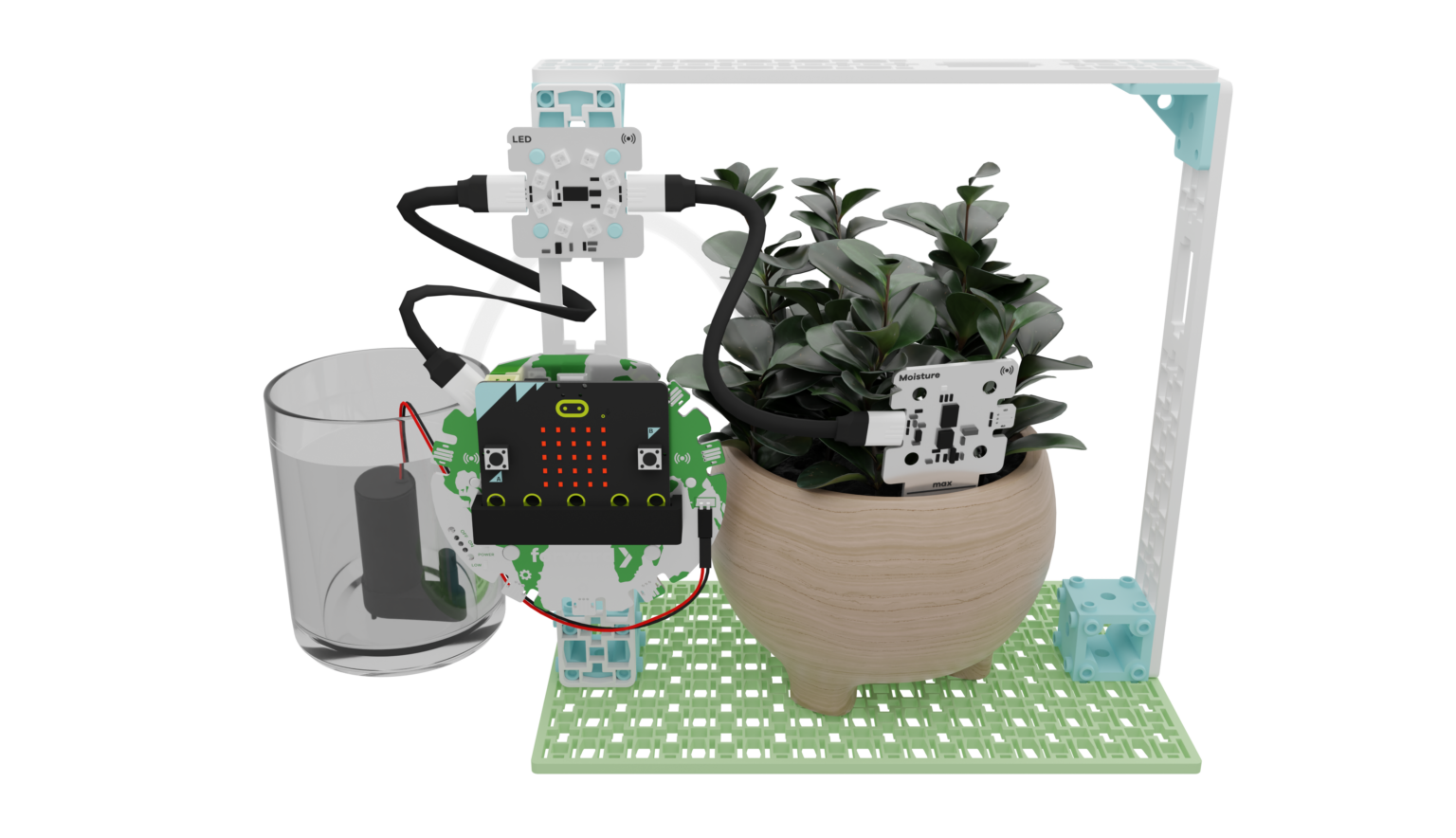 Today's Project: A Smart Farm - Forward Education